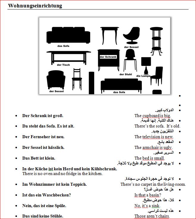 Wohnen (1) - Viel Glück! Anfänger-Deutschkurs